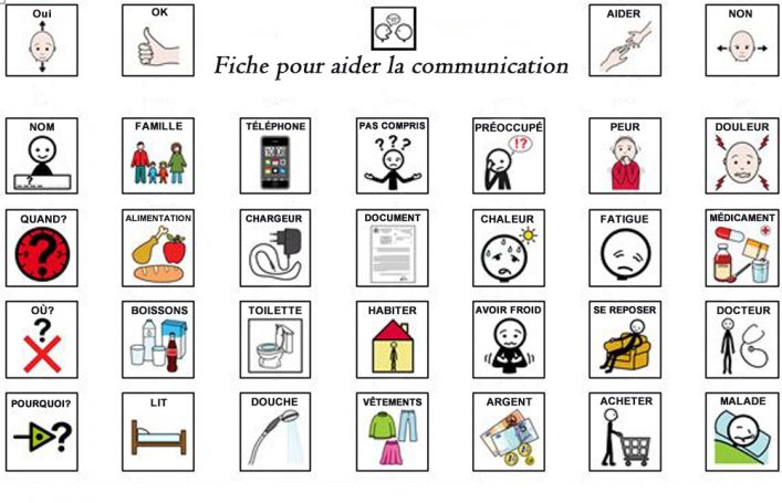 Outils – Association des personnes aphasiques du Richelieu-Yamaska